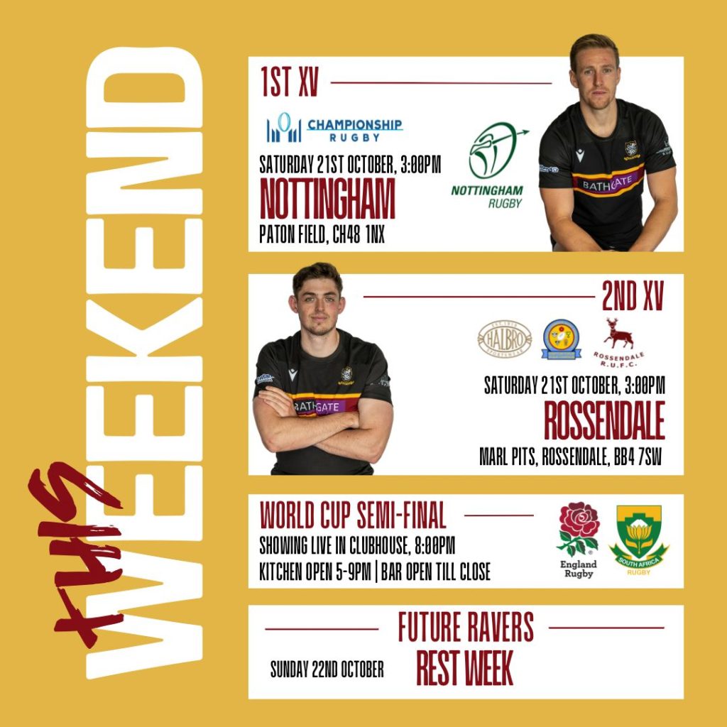 This Weekend – Caldy RFC – Championship Rugby